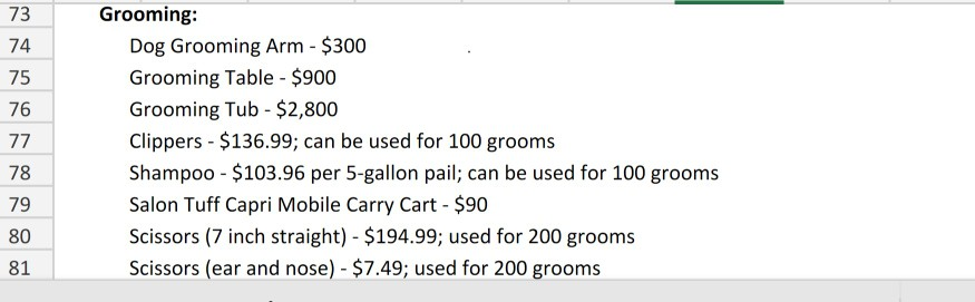 Solved OPERATIONAL DATA Grooming: The Groomer can groom 5 | Chegg.com