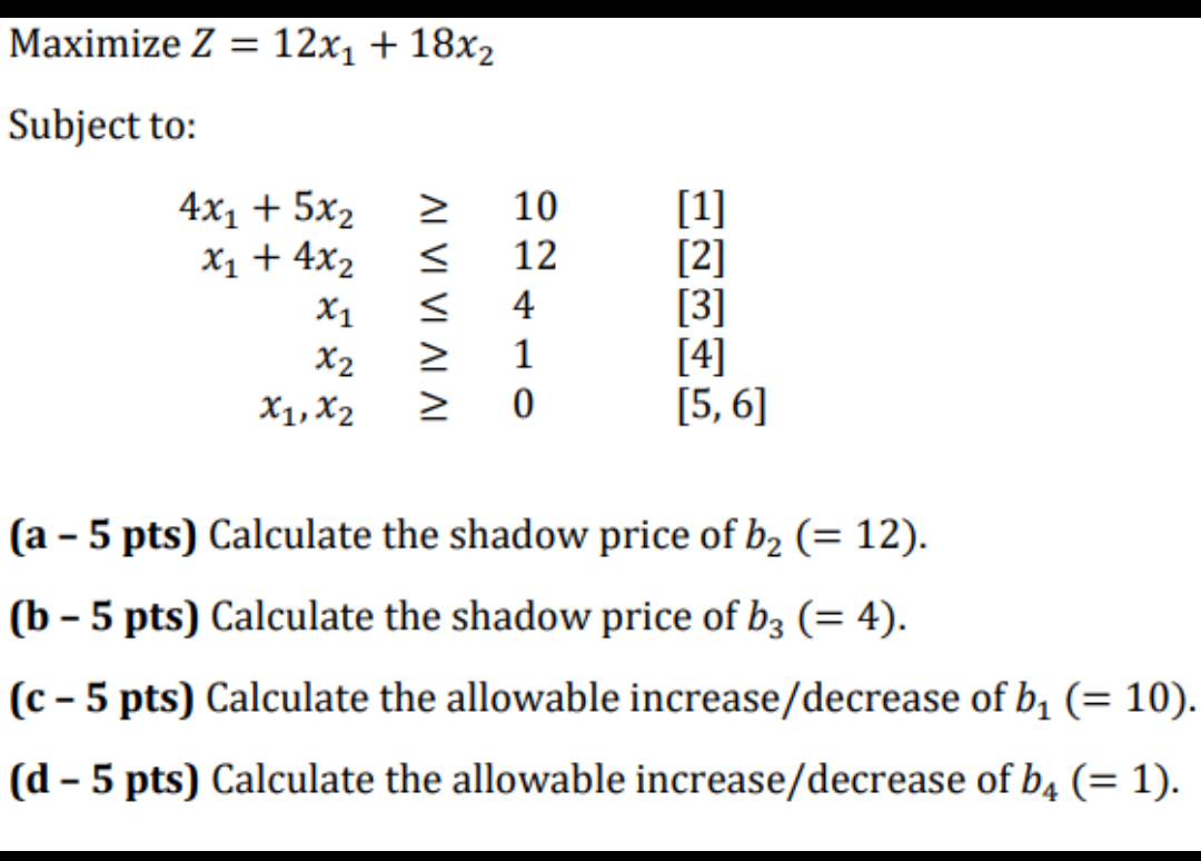 Solved Maximize Z=12x1+18x2 Subject to: | Chegg.com