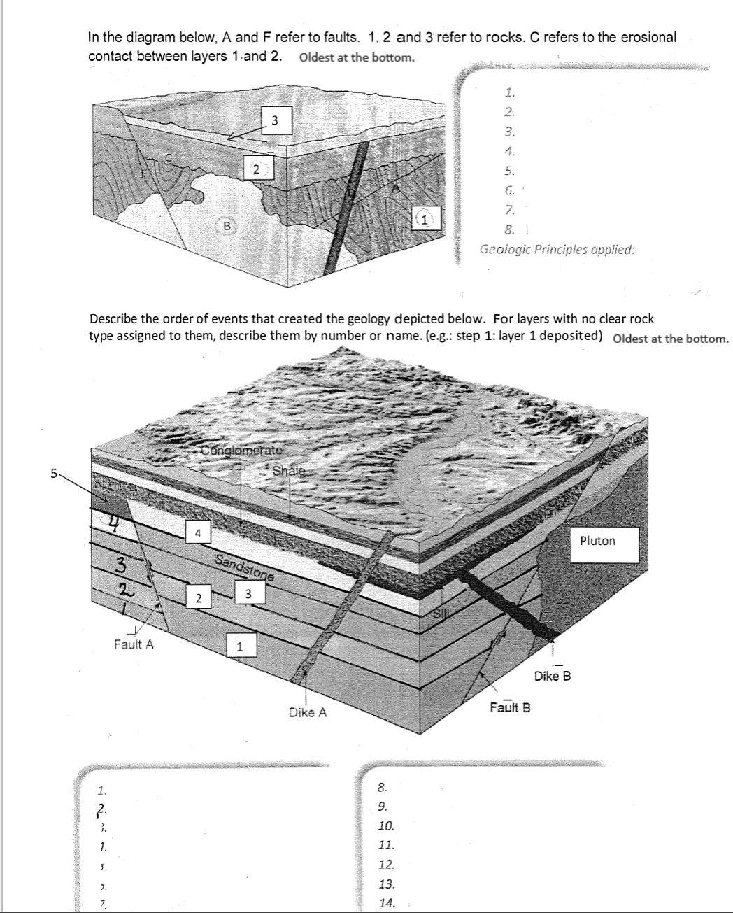 Solved Next to each cross-diagonal diagram, write the order | Chegg.com
