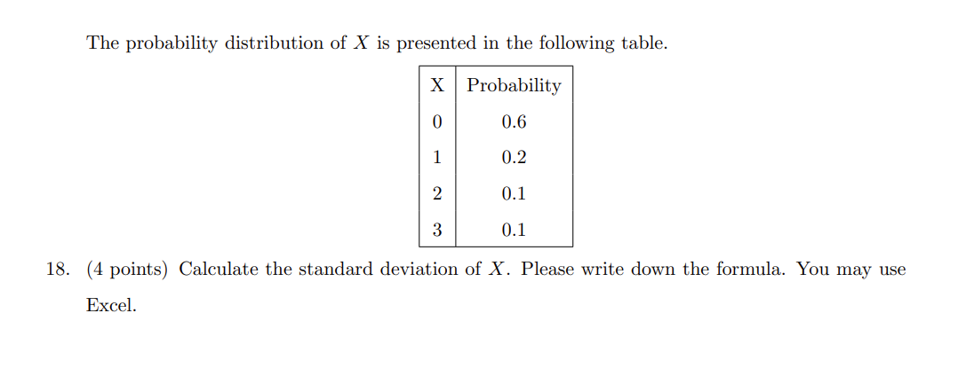 Solved The probability distribution of X is presented in the | Chegg.com