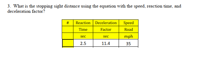 Solved 3. What is the stopping sight distance using the | Chegg.com
