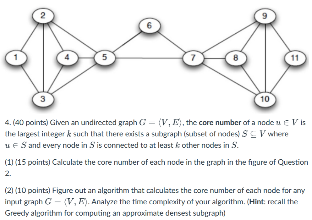 11 3 10 4. (40 points) Given an undirected graph G = | Chegg.com