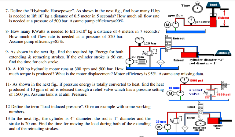 Solved 14- In the example below, find the velocity of oil | Chegg.com