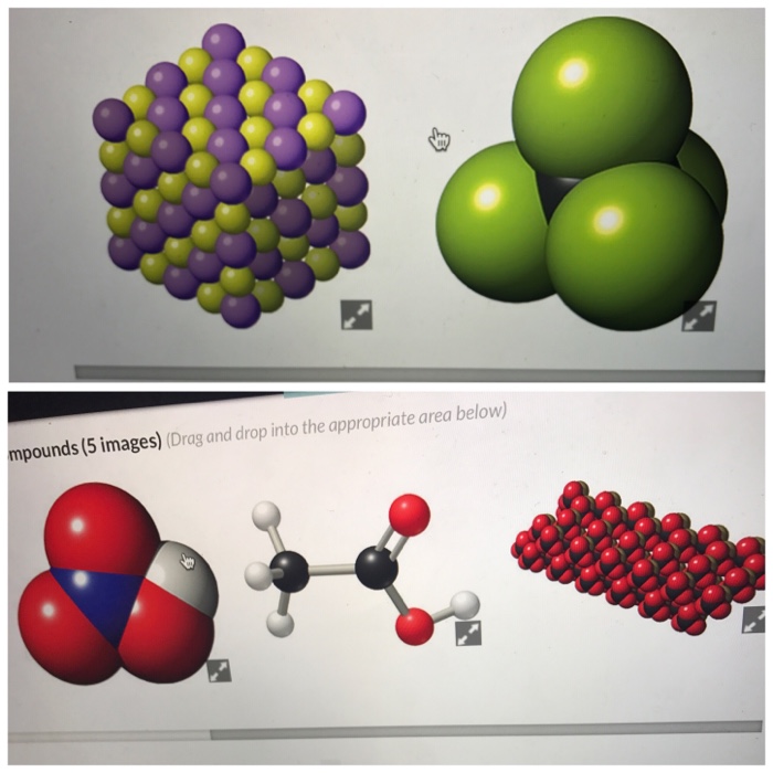 Solved mpounds images) Drag and drop into the appropriate | Chegg.com