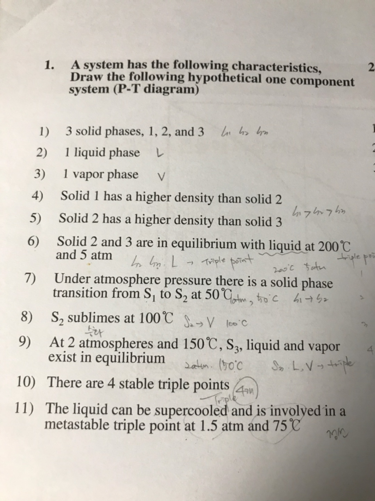 how draw this P-T Diagram? there are all information | Chegg.com