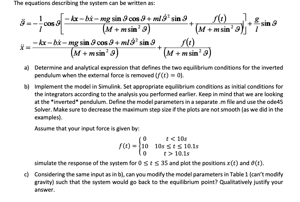 Problem 2 - Inverted Pendulum (40 pts) The figure | Chegg.com