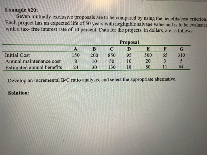 Solved Example #20: Seven mutually exclusive proposals are | Chegg.com