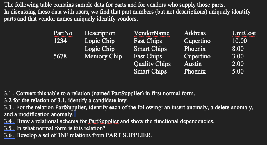 Solved The following table contains sample data for parts | Chegg.com