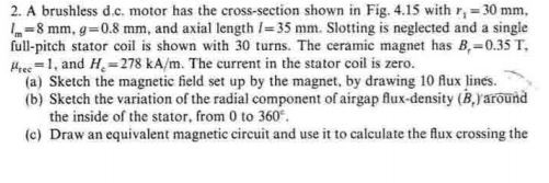2. A brushless d.c. motor has the cross-section shown | Chegg.com