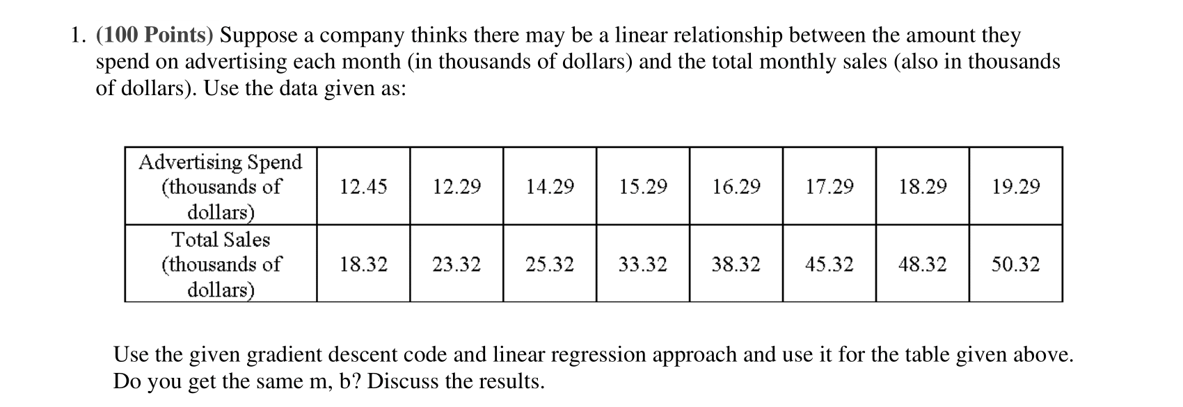 Solved (100 Points) Suppose a company thinks there may be a | Chegg.com Solved (100 Points) Suppose a company thinks there may be a | Chegg.com
