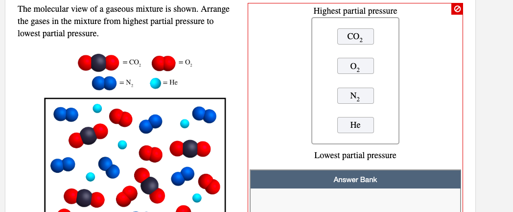 Solved Highest partial pressure The molecular view of a | Chegg.com