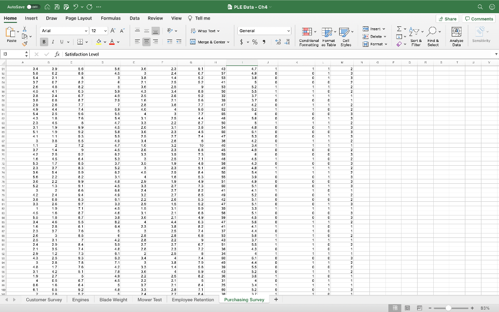 Correlations among the satisfaction survey variables | Chegg.com