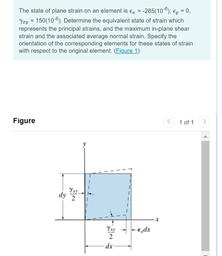Solved The state of plane strain on an element is | Chegg.com