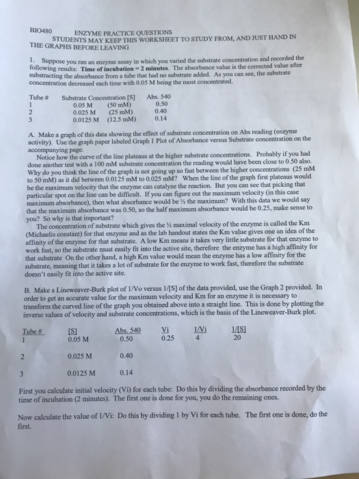 BIO480 ENZYME PRACTICE QUESTIONS STUDENTS MAY KEEP | Chegg.com