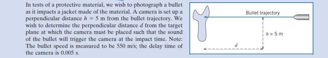 Solved Bullet trajectory In tests of a protective material, | Chegg.com