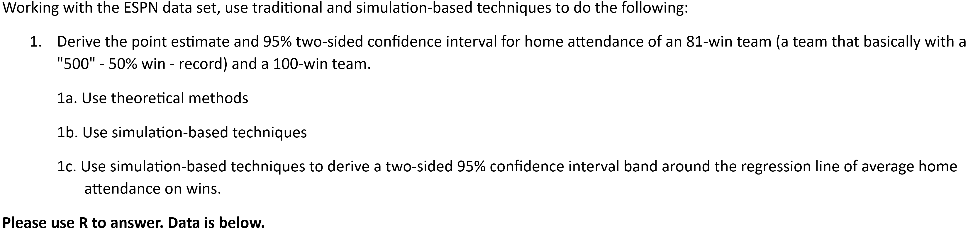 Solved Norking with the ESPN data set, use traditional and | Chegg.com