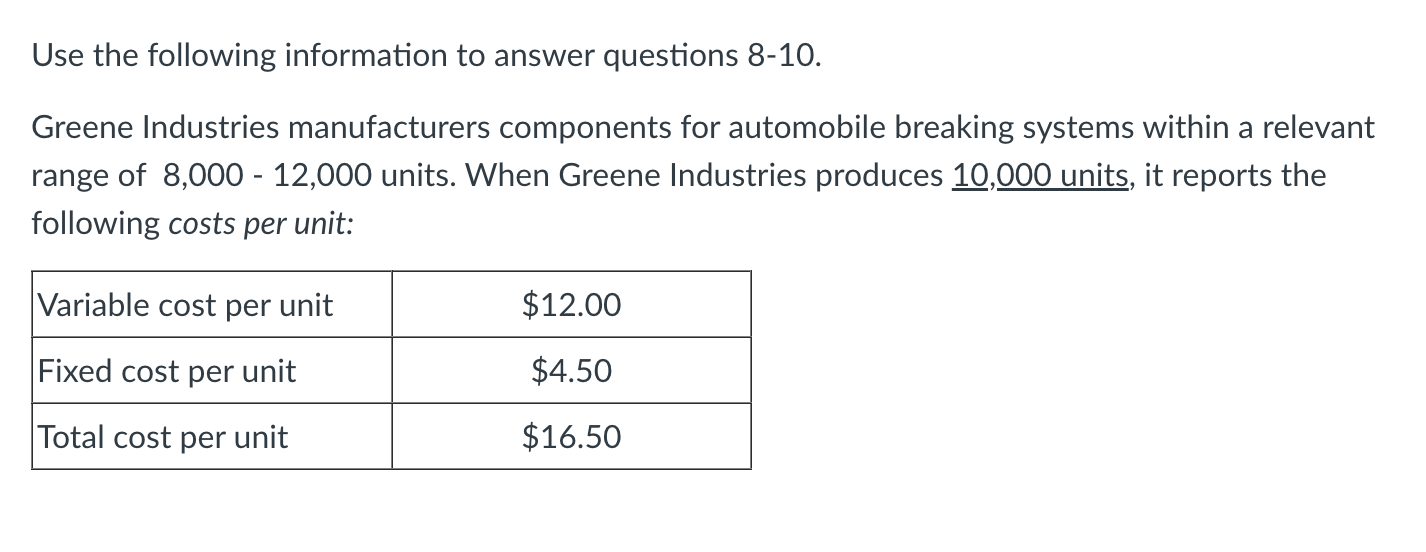 Solved Compute total variable costs if Greene Industries | Chegg.com