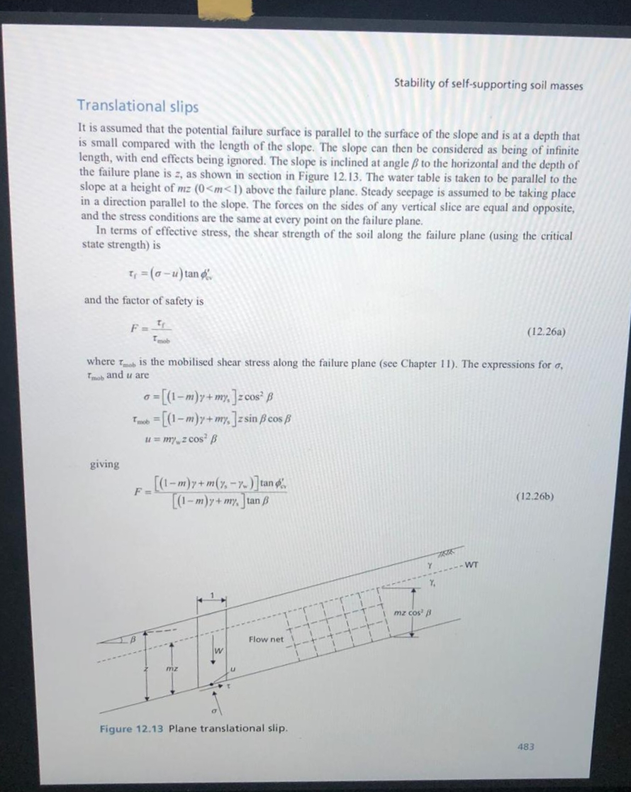 Solved Problem 8. A 15° infinite slope consists of undrained | Chegg.com