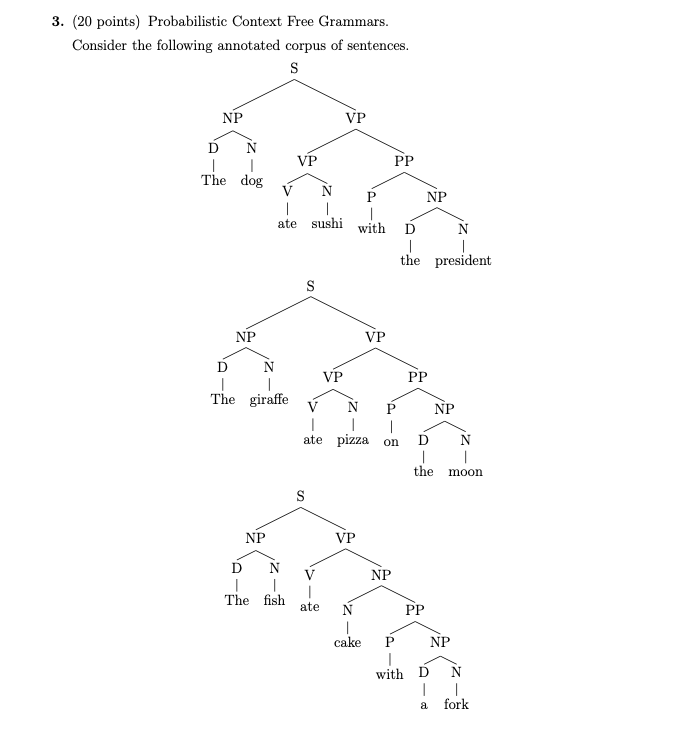 3. (20 points) Probabilistic Context Free Grammars. | Chegg.com