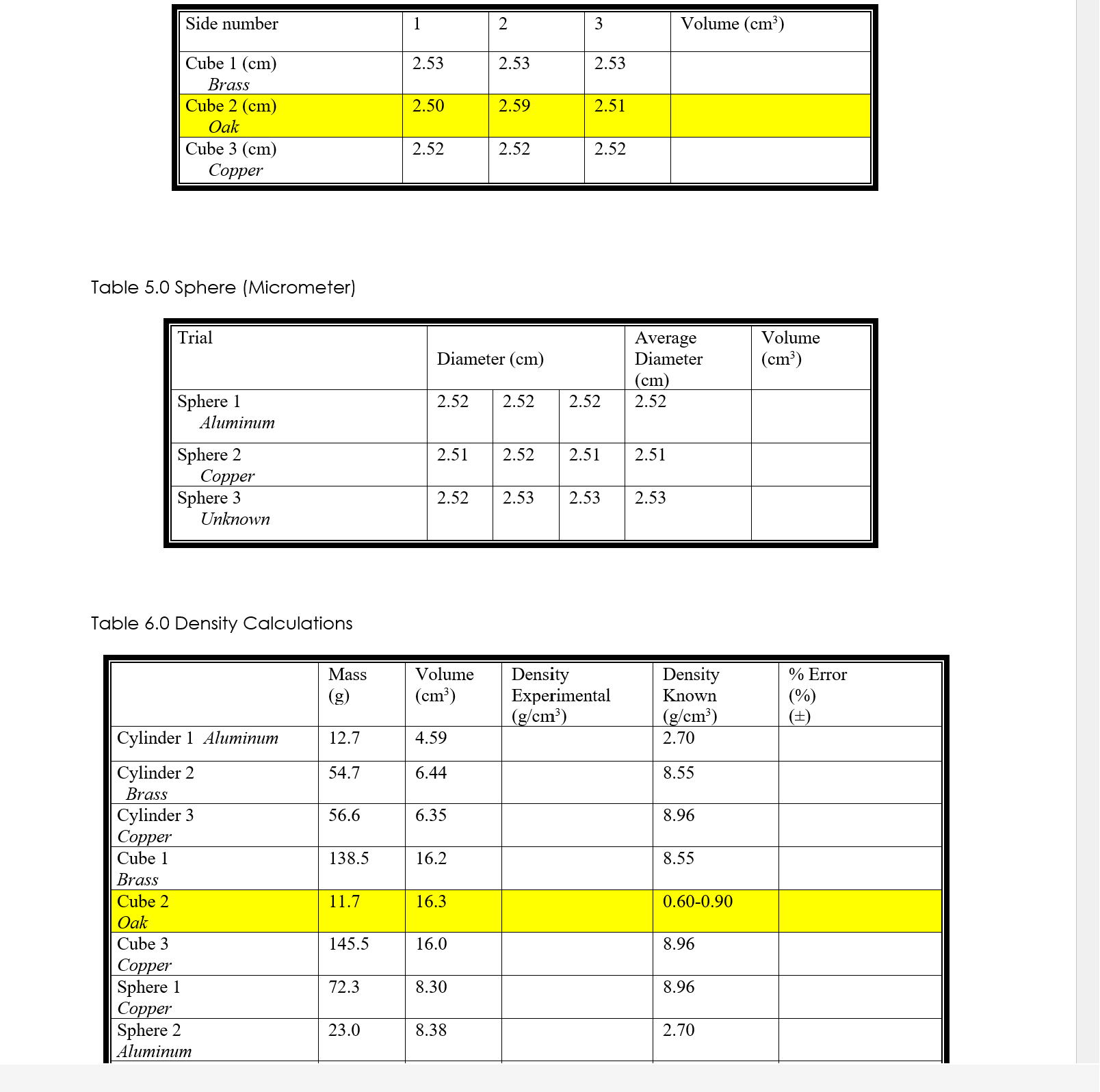 \table[[Side number,1,2,3,Volume (cm3) | Chegg.com