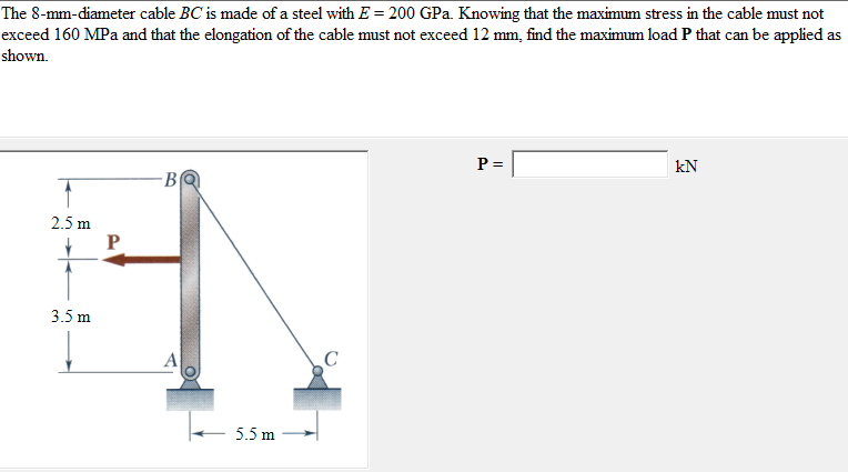 Solved The 8-mm-diameter cable BC is made of a steel with | Chegg.com