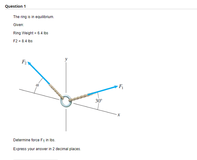 Solved Question 1 The ring is in equilibrium. Given: Ring | Chegg.com
