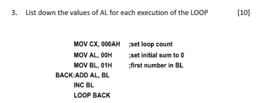 Solved 3. List down the values of AL for each execution of | Chegg.com