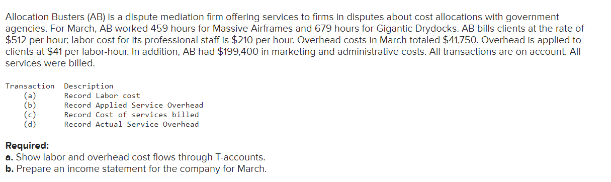 Allocation Busters (AB) is a dispute mediation firm | Chegg.com