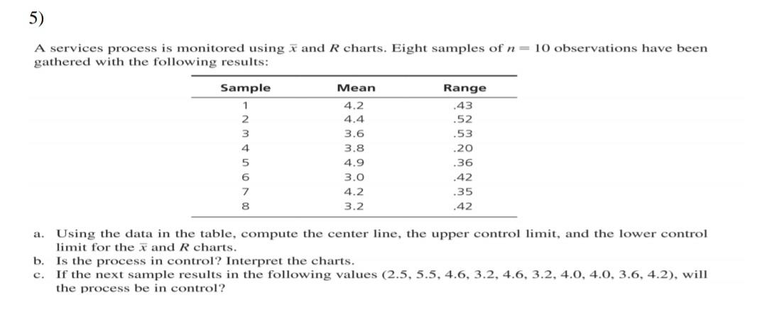 Solved 5) A services process is monitored using i and R | Chegg.com