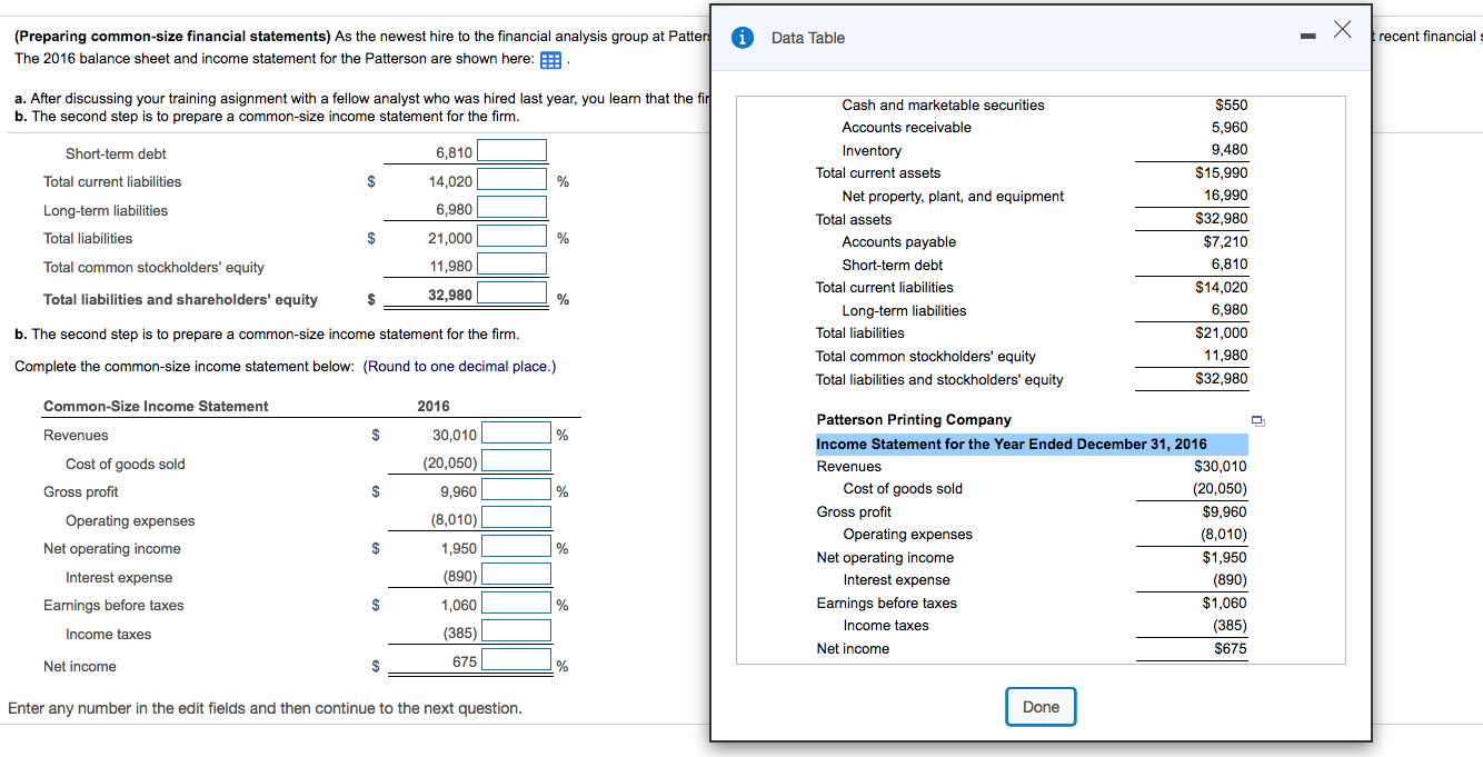 Solved A Data Table X recent financial stateme (Preparing | Chegg.com