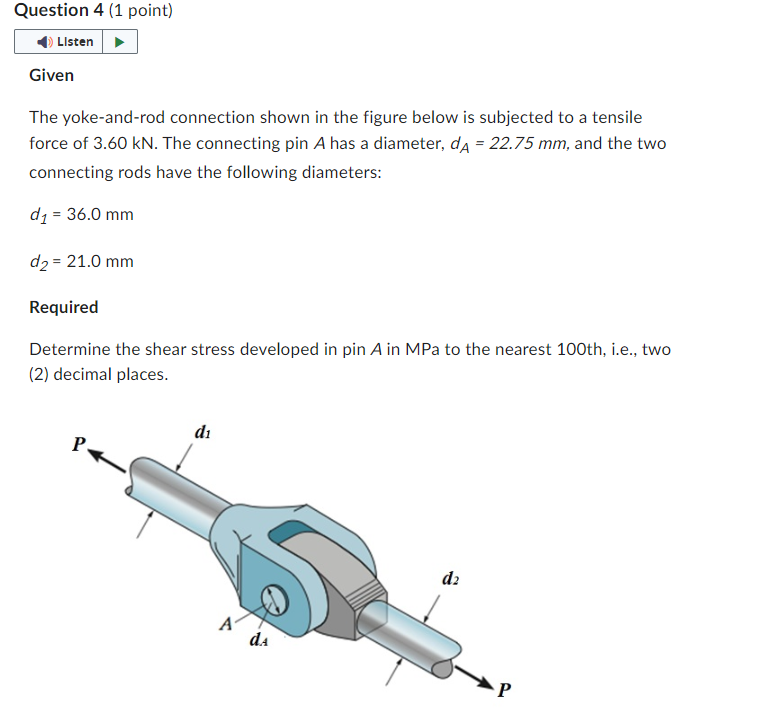 Solved Question 4 (1 ﻿point)GivenThe yoke-and-rod connection | Chegg.com