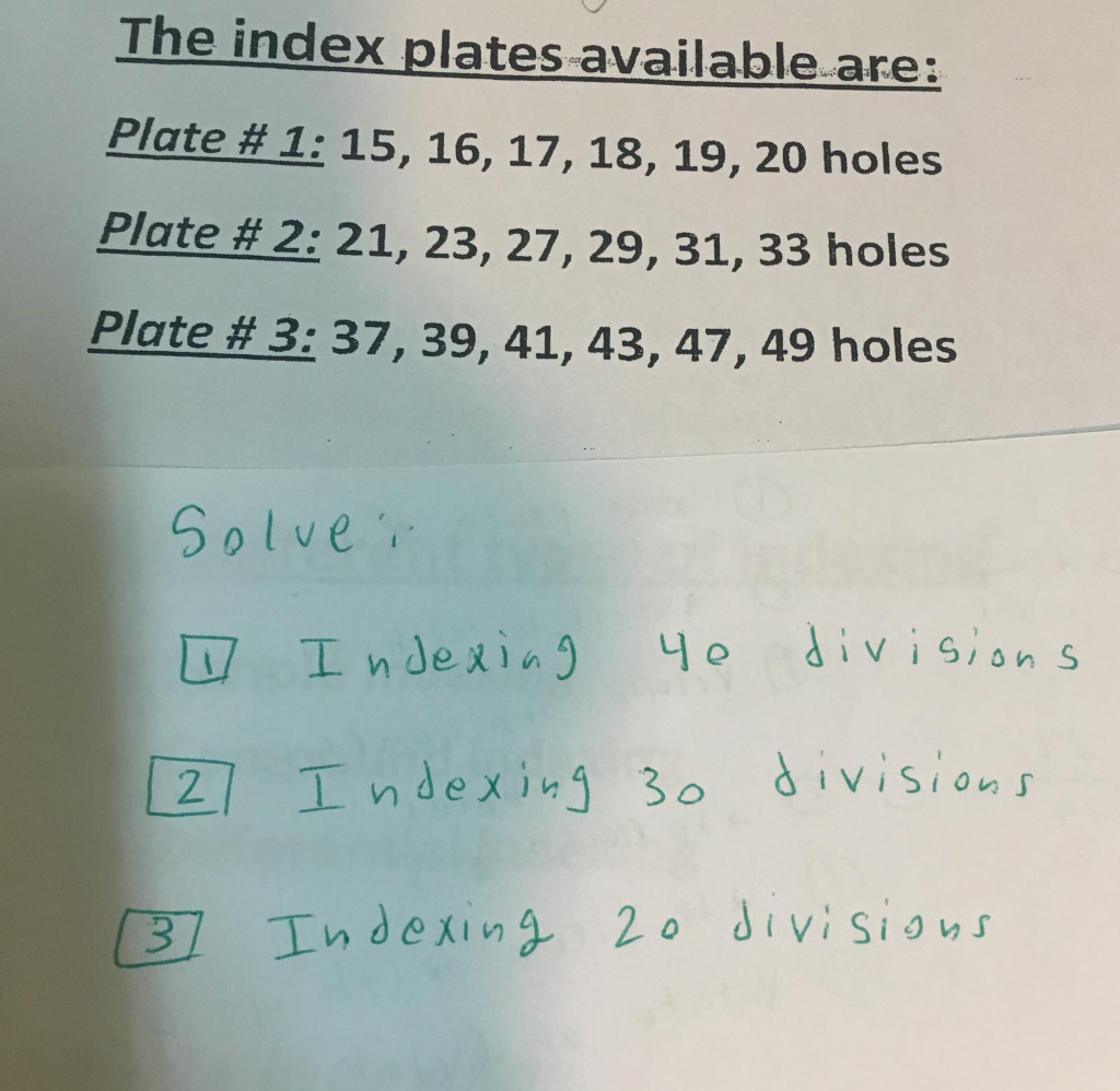 Solved The index plates available are: Plate #1:15, 16, 17, | Chegg.com