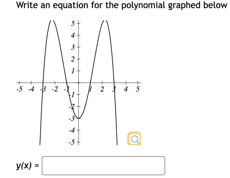 Solved Write an equation for the polynomial graphed | Chegg.com