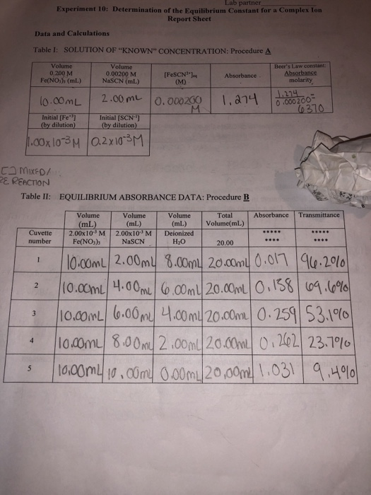 Solved Lab partner Experiment 10: Determination of the | Chegg.com