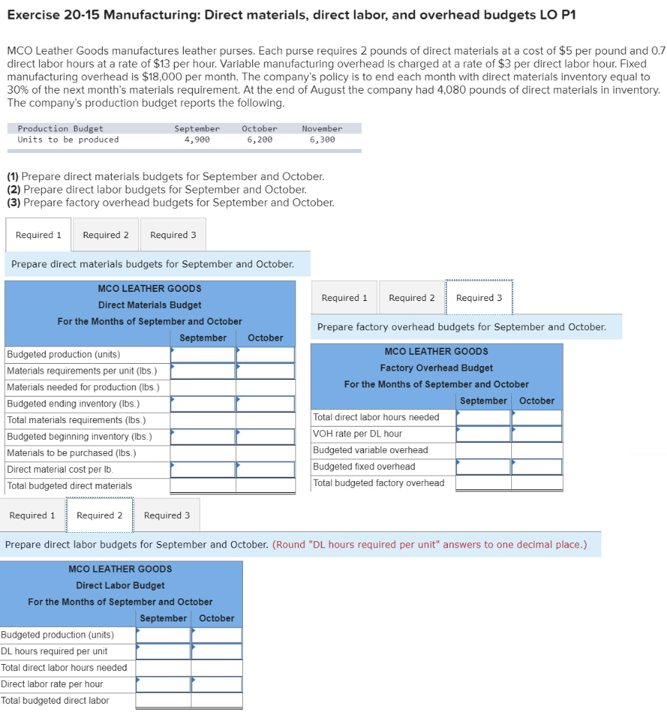 Solved Exercise 20-15 Manufacturing: Direct materials, | Chegg.com