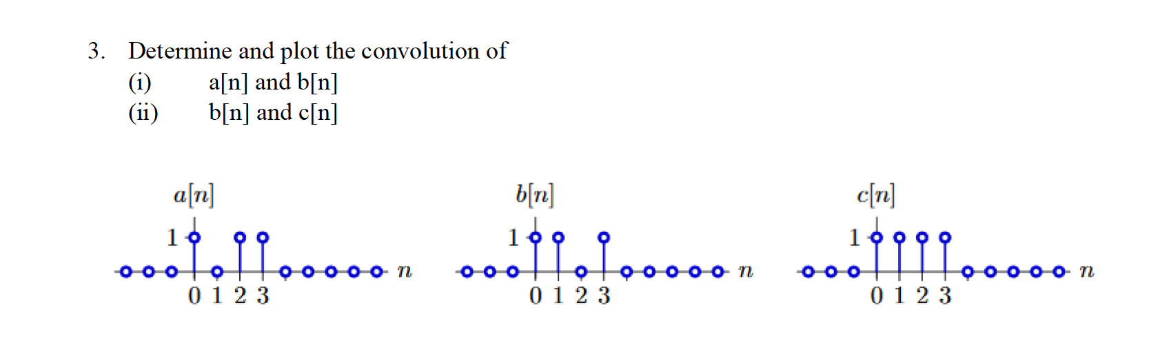 Solved 3. Determine and plot the convolution of (i) a[n] and | Chegg.com