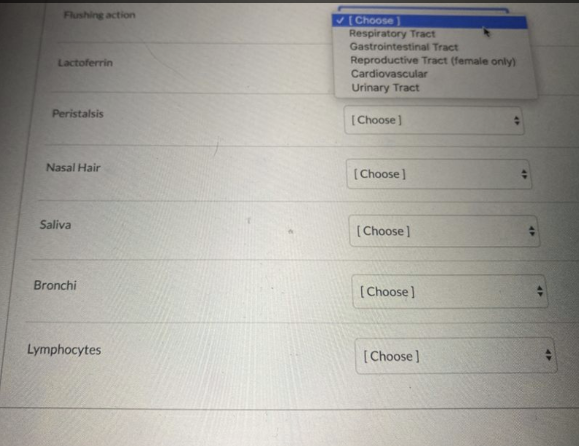 Solved Flushing action Choose Respiratory Tract | Chegg.com