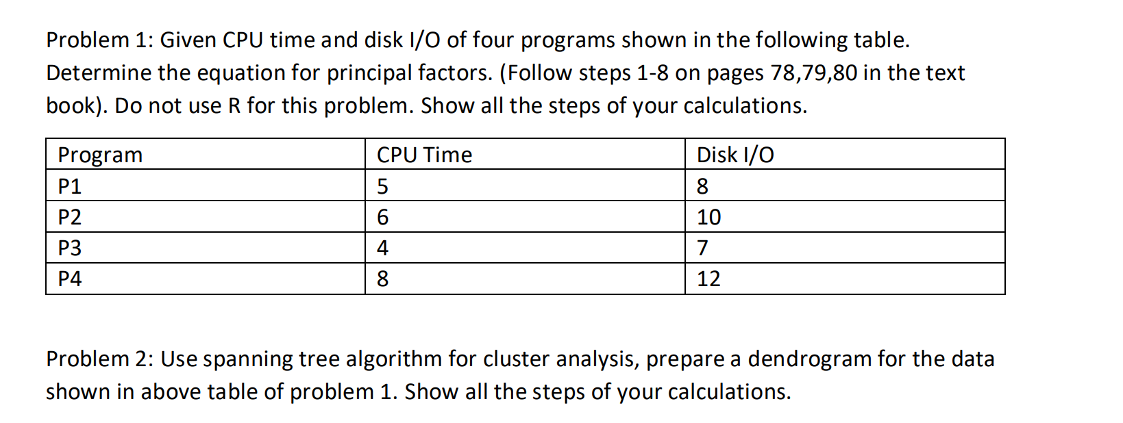 Solved Problem 1: Given CPU time and disk I/O of four | Chegg.com