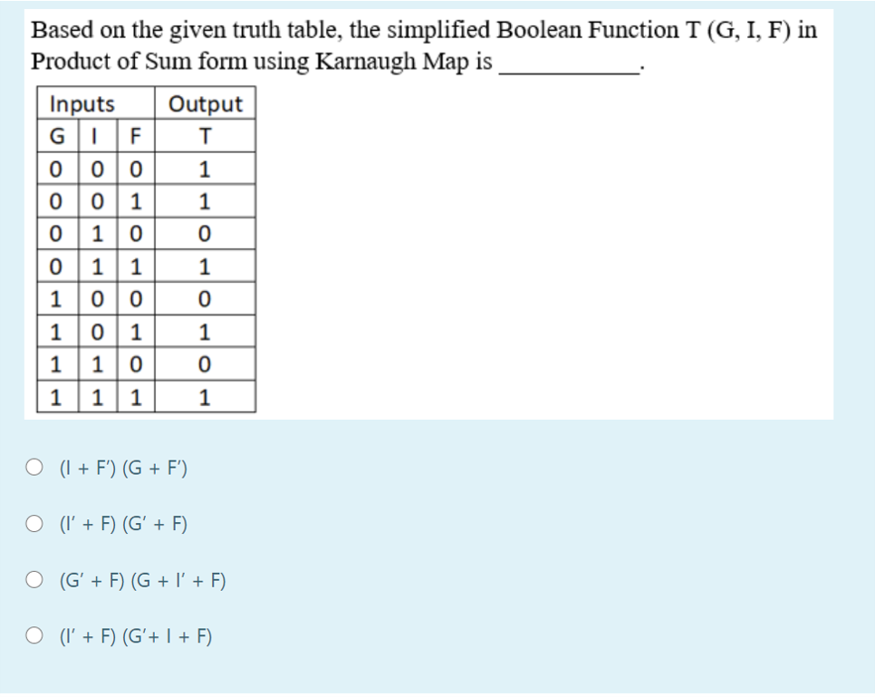 Solved 1 Based on the given truth table, the simplified | Chegg.com