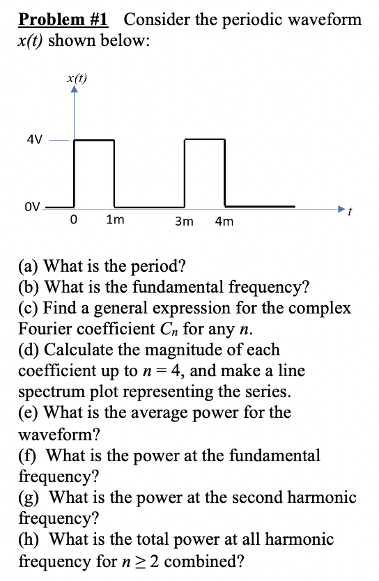 Solved Problem #1 Consider the periodic waveform x(t) shown | Chegg.com