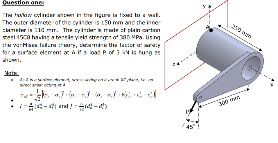 Solved The hollow cylinder shown in the figure is fixed to a | Chegg.com