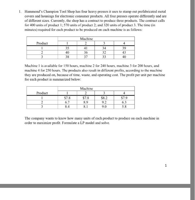 Solved NOTE: All Linear Programming Models must be | Chegg.com