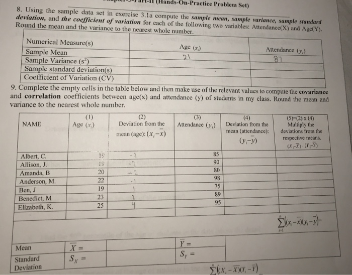 Solved The following table provides information on a sample | Chegg.com