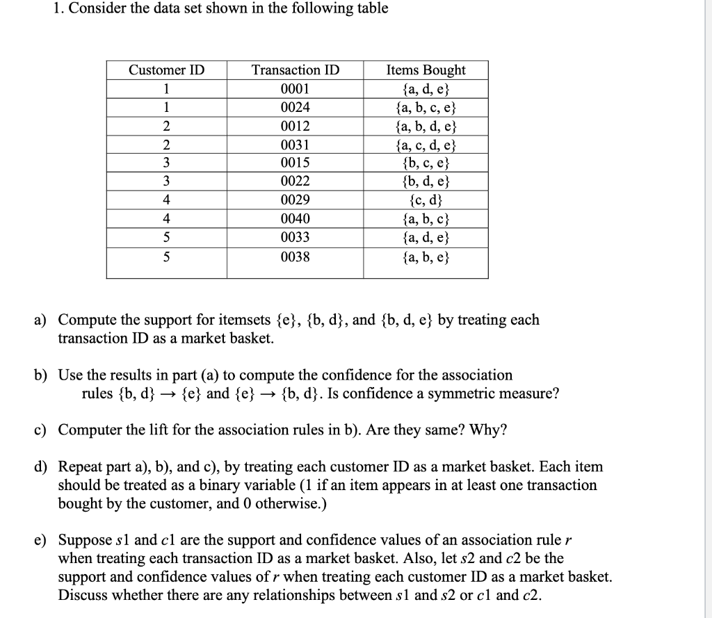 Solved 1. Consider the data set shown in the following table | Chegg.com