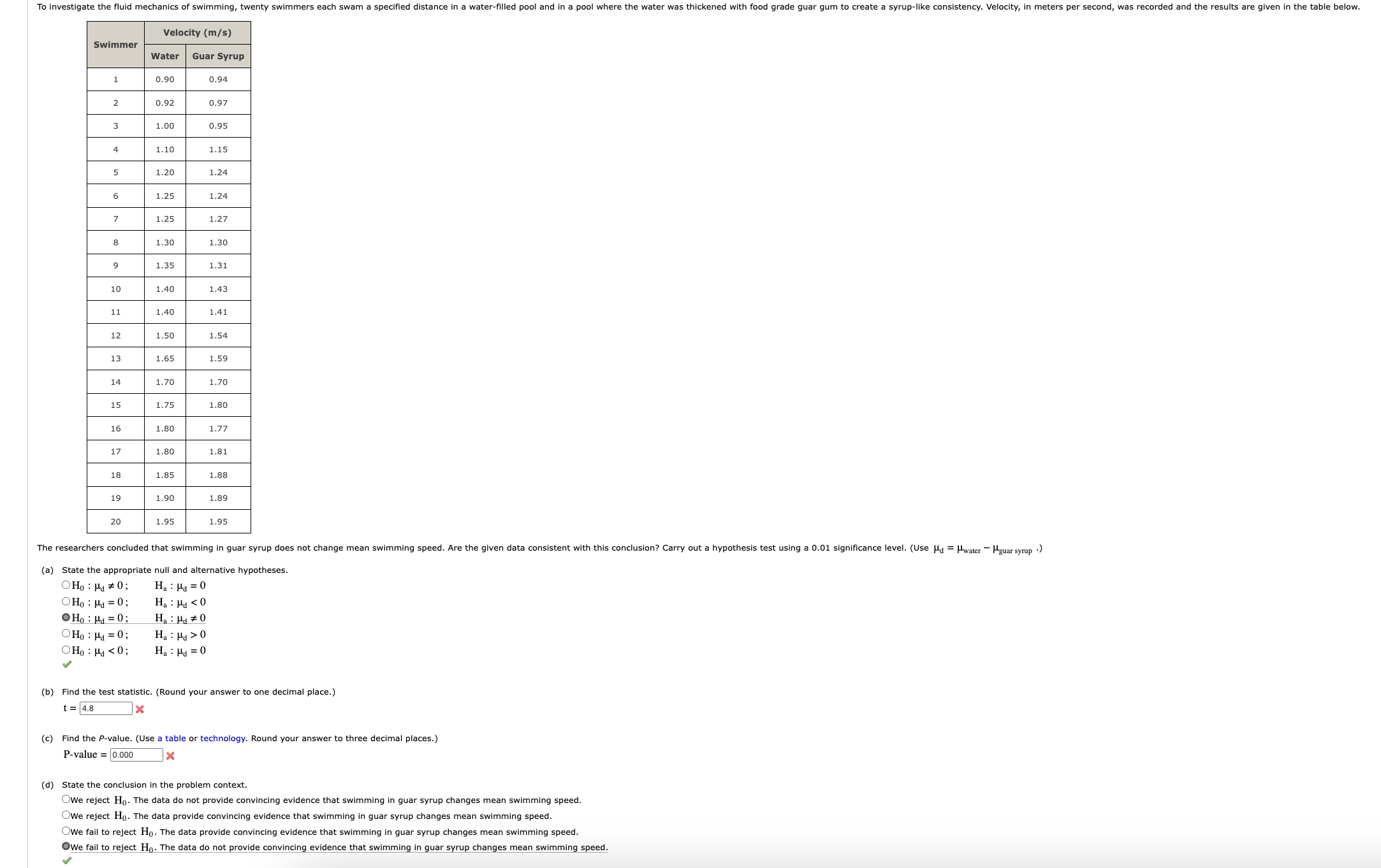 Solved To investigate the fluid mechanics of swimming, | Chegg.com