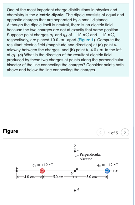 Solved One of the most important charge distributions in | Chegg.com