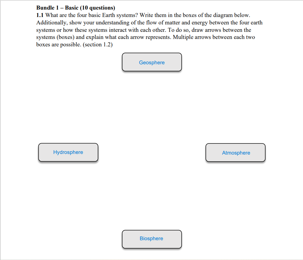 Solved Bundle 1 - Basic (10 questions) 1.1 What are the four | Chegg.com