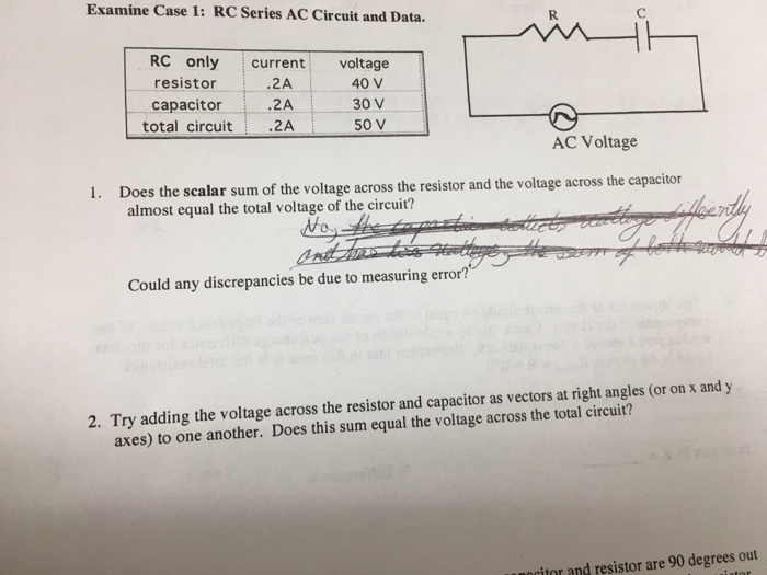 Solved Examine Case 1: RC Series AC Circuit and Data. RC | Chegg.com