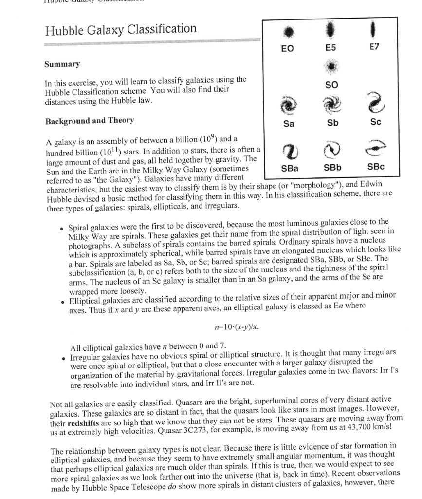 Hubble Galaxy Classification EO E5 E? Summary SO In | Chegg.com