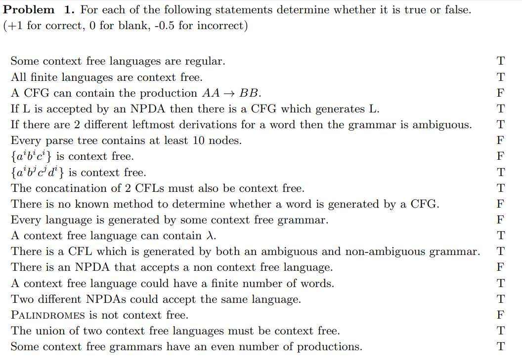 Solved Problem 1. For each of the following statements | Chegg.com